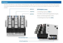 Home - Deye STS Module 500kW/BOS-B Pro-A3 Commercial & Industrial ...